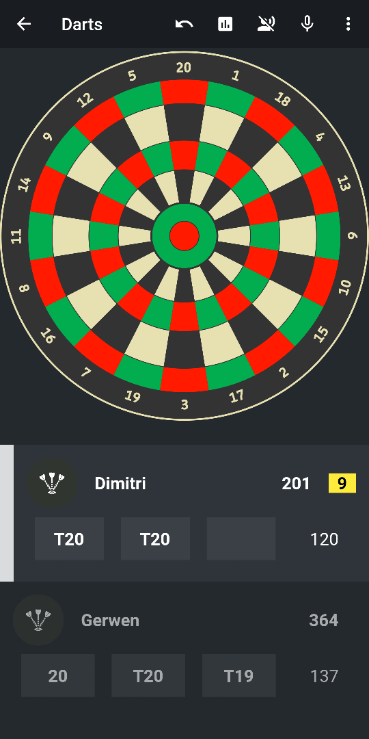 HIG Studio DARTS Scorer 2025 HIG Studio DARTS Scorer 2025